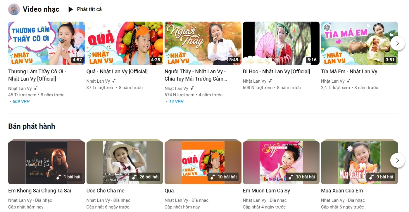 Điểm Lại 10 Ca Sĩ Nhí Đáng Quan Tâm Trong Làng Giải Trí Việt